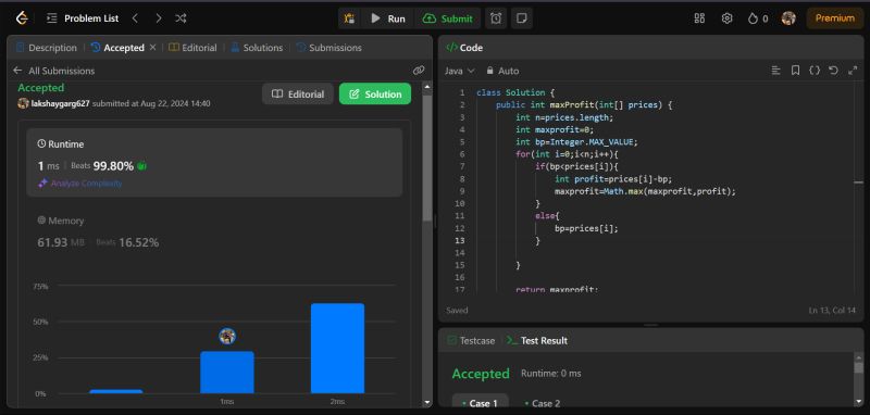 Lakshay Garg on LinkedIn: 🔥 Leveling Up with More LeetCode Challenges ... Lakshay Garg on LinkedIn: 🔥 Leveling Up with More LeetCode Challenges ...