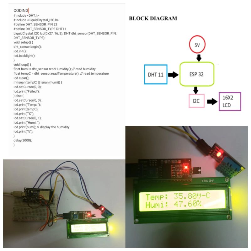 Chandru EEE on LinkedIn: #embeddedsystem #embeddedprogramming # ... Chandru EEE on LinkedIn: #embeddedsystem #embeddedprogramming # ...