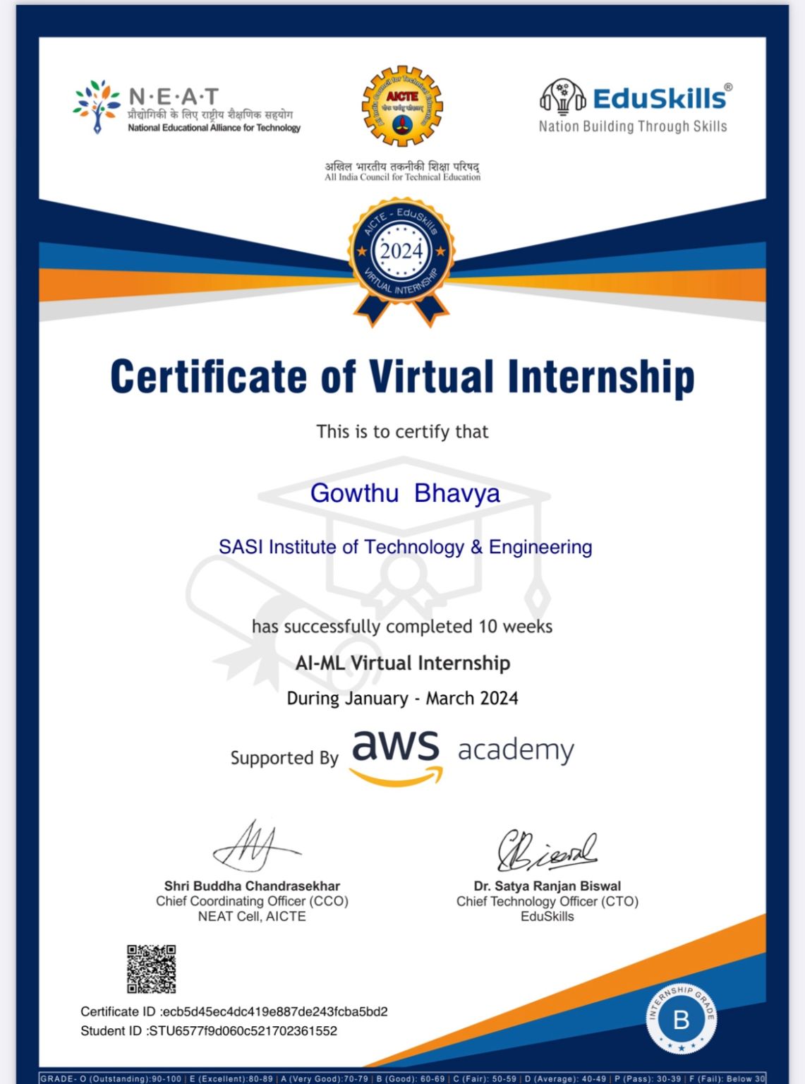 #aicteeduskillsinternship | Gowthu Bhavya #aicteeduskillsinternship | Gowthu Bhavya