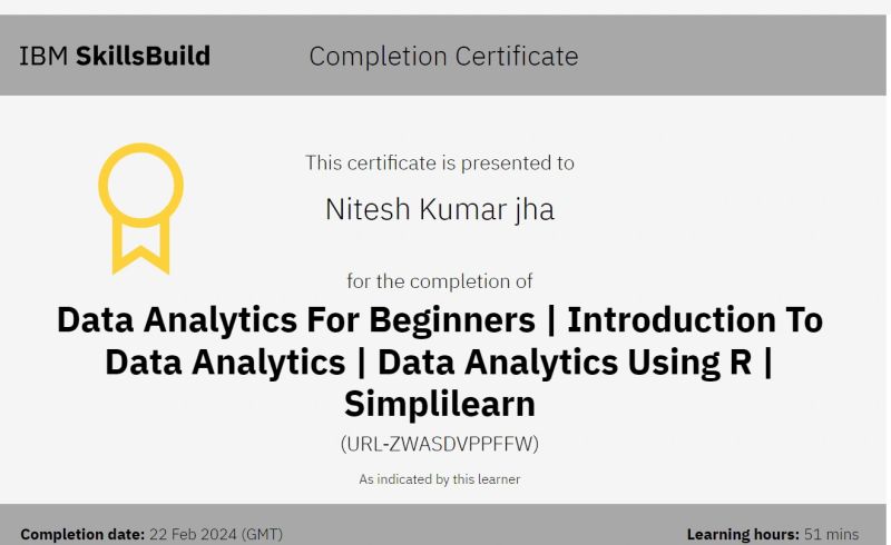 greetings all; I have successfully completed the Date Analytics For ... greetings all; I have successfully completed the Date Analytics For ...