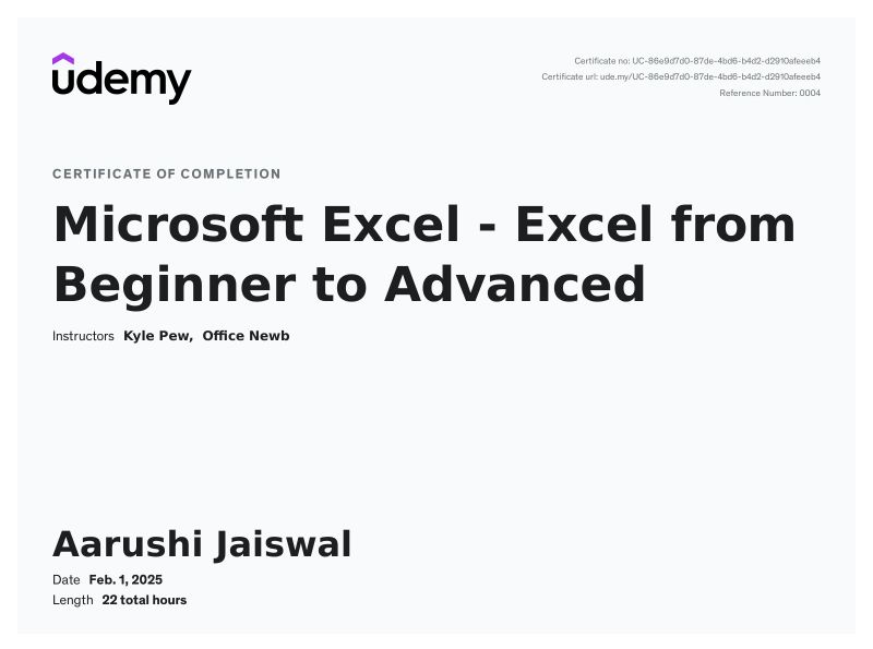 Aarushi Jaiswal on LinkedIn: I am happy to share that I have Completed ... Aarushi Jaiswal on LinkedIn: I am happy to share that I have Completed ...