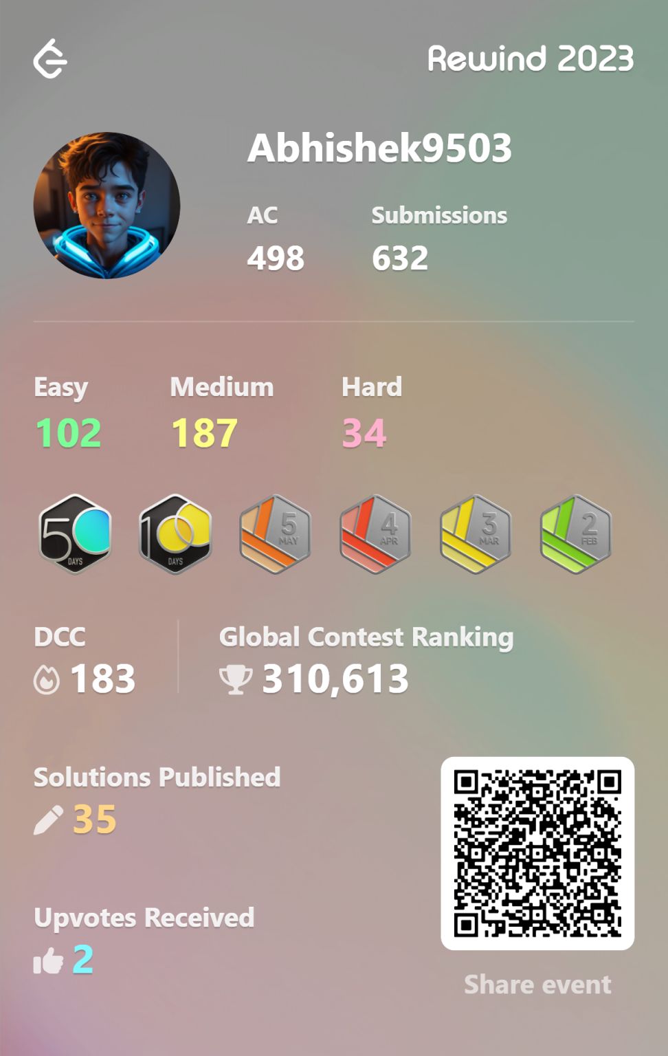 LeetCode: a challenge for developers | Abhishek Yadav posted on the ... LeetCode: a challenge for developers | Abhishek Yadav posted on the ...