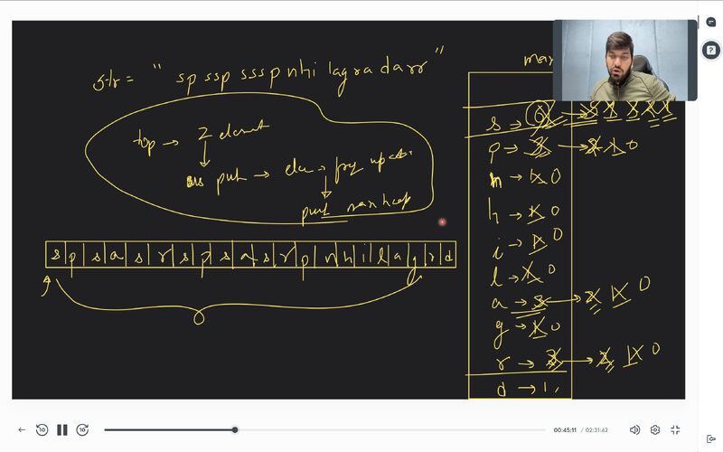 Nitin Gupta on LinkedIn: #day75 #dsa #dsa #heap #leetcode # ... Nitin Gupta on LinkedIn: #day75 #dsa #dsa #heap #leetcode # ...