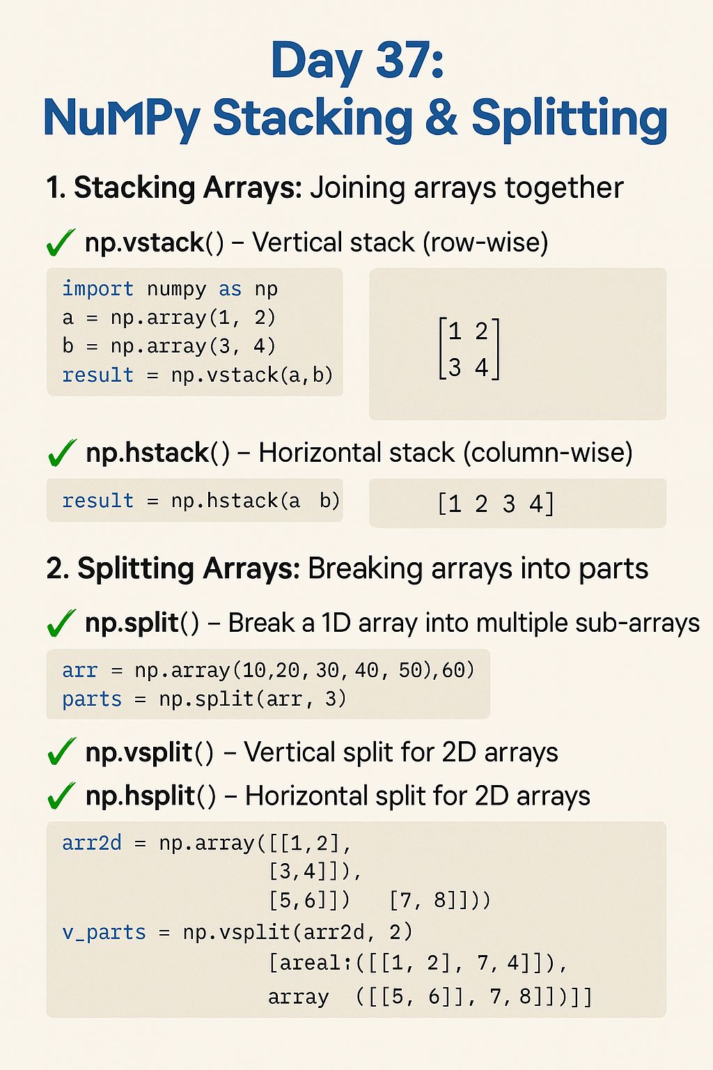 How to stack and split arrays with NumPy | Deepak singh posted on the ... How to stack and split arrays with NumPy | Deepak singh posted on the ...