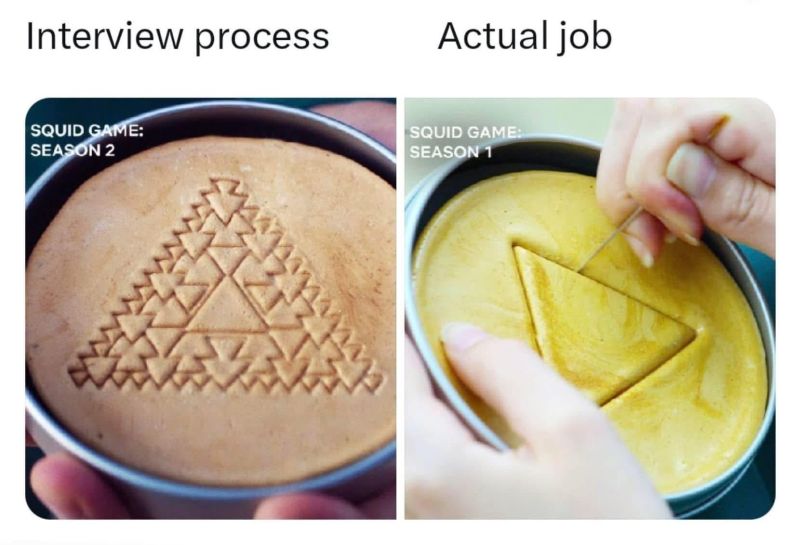 Yangshun Tay on LinkedIn: #softwareengineering #leetcode #squidgame ... Yangshun Tay on LinkedIn: #softwareengineering #leetcode #squidgame ...