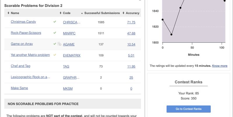 How I solved CodeChef's 2-Digit problems | Badal Kumar posted on the ... How I solved CodeChef's 2-Digit problems | Badal Kumar posted on the ...