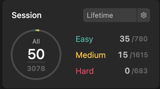 Dakota King on LinkedIn: #leetcode #javascript #programming Dakota King on LinkedIn: #leetcode #javascript #programming