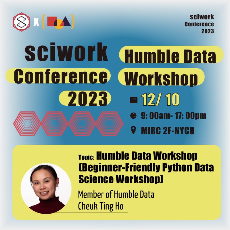 sciwork on LinkedIn: πγ sciwork 2023 | Program Unboxing | Humble Data ... sciwork on LinkedIn: πγ sciwork 2023 | Program Unboxing | Humble Data ...