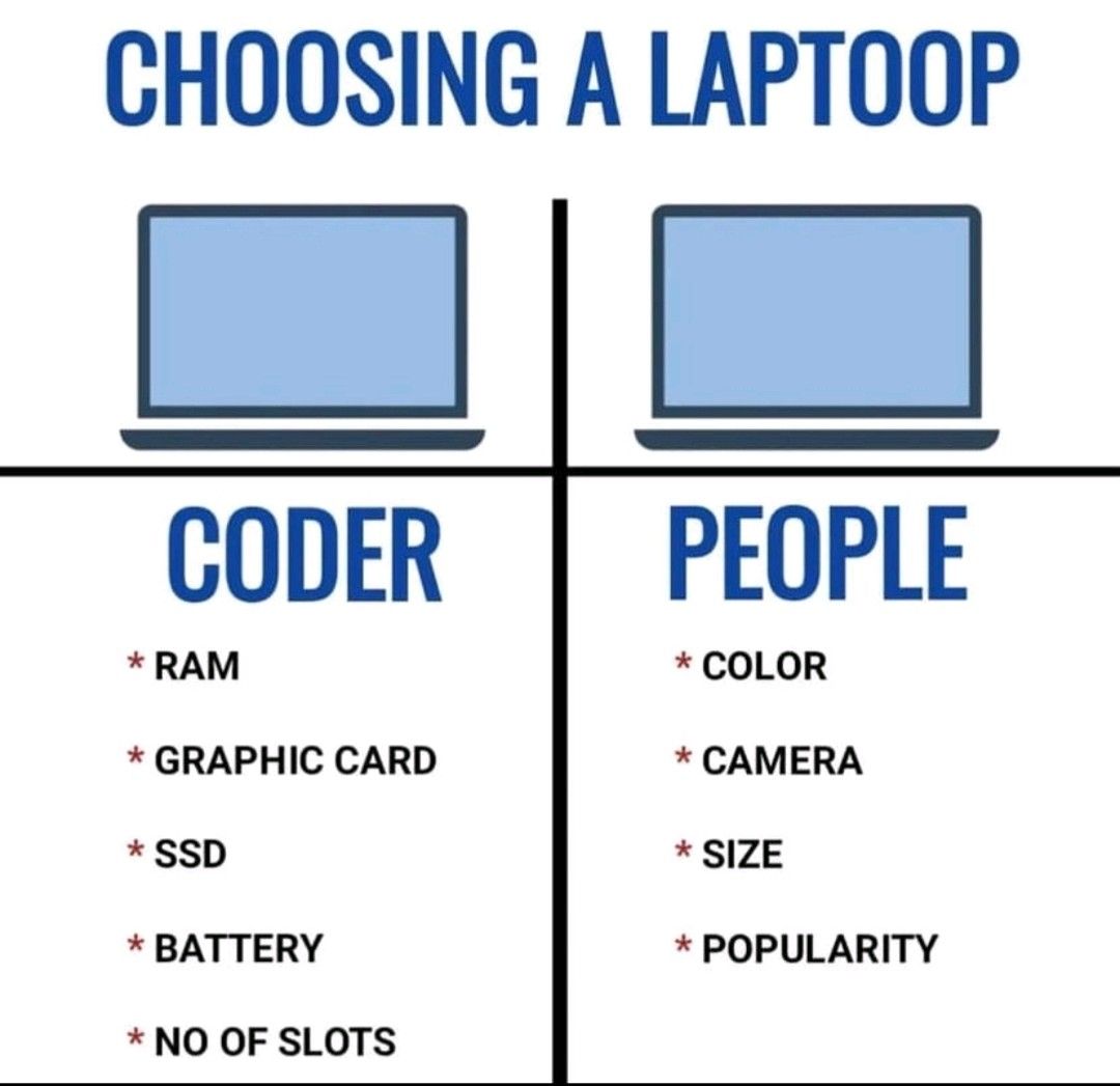 Sachin Kumar on LinkedIn: #trendingnow #viralpost #pythonprogramming # ... Sachin Kumar on LinkedIn: #trendingnow #viralpost #pythonprogramming # ...