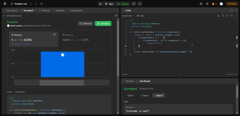 SARATH SURESH C on LinkedIn: #100daysleetcodechallenge #leetcode # ... SARATH SURESH C on LinkedIn: #100daysleetcodechallenge #leetcode # ...