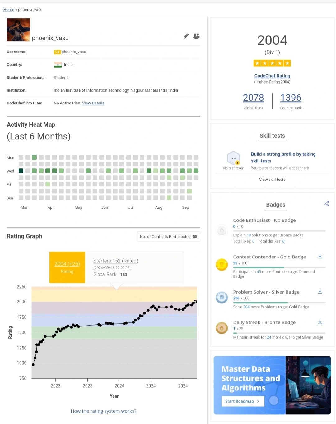 Vasu Nandan on LinkedIn: #competitiveprogramming #codechef #5star # ... Vasu Nandan on LinkedIn: #competitiveprogramming #codechef #5star # ...