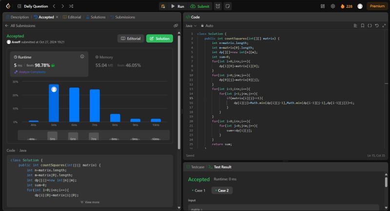 Areeff Pathan on LinkedIn: #coding #competitiveprogramming #dsa # ... Areeff Pathan on LinkedIn: #coding #competitiveprogramming #dsa # ...