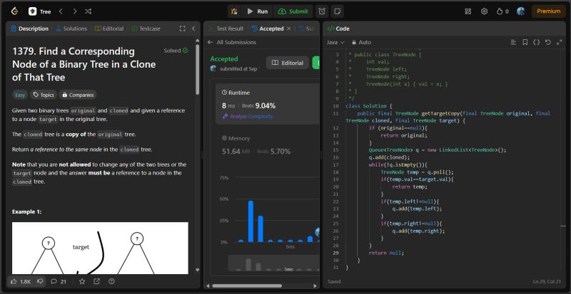 Deepank Singh on LinkedIn: #100daysofcode #java #coding #programming # ... Deepank Singh on LinkedIn: #100daysofcode #java #coding #programming # ...