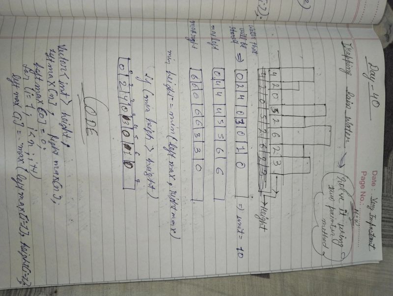 Nitin Singh on LinkedIn: #dsachallenge #datastructures #algorithms # ... Nitin Singh on LinkedIn: #dsachallenge #datastructures #algorithms # ...