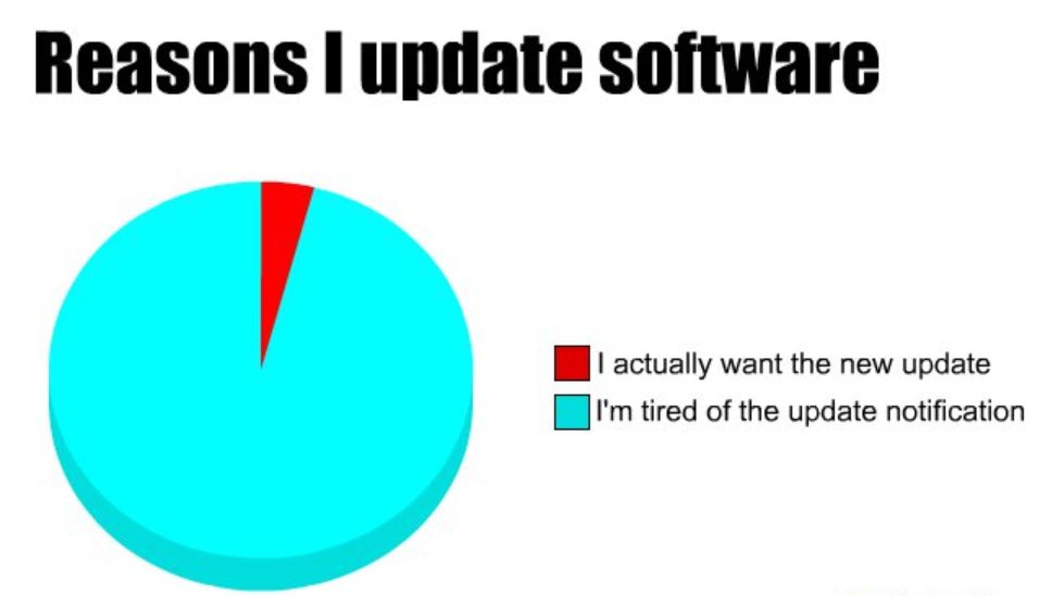 Ankita Singh on LinkedIn: Relatable ? 😄 Ankita Singh on LinkedIn: Relatable ? 😄