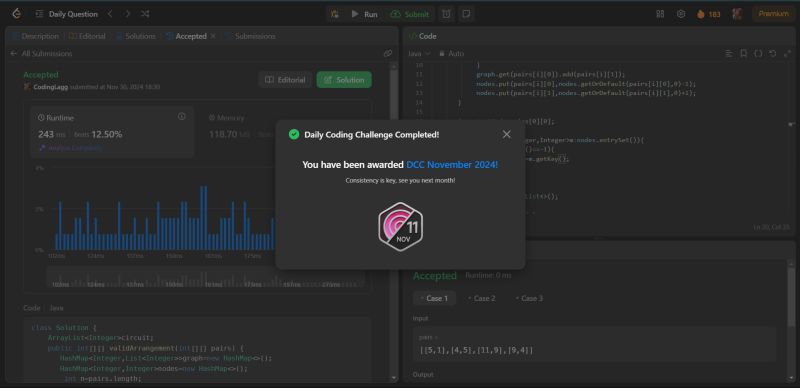 Harsh Pratap Singh on LinkedIn: #codingjourney #leetcode #achievement # ... Harsh Pratap Singh on LinkedIn: #codingjourney #leetcode #achievement # ...
