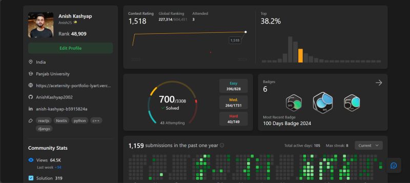Anish Kashyap on LinkedIn: #leetcode #problemsolving #algorithms # ... Anish Kashyap on LinkedIn: #leetcode #problemsolving #algorithms # ...