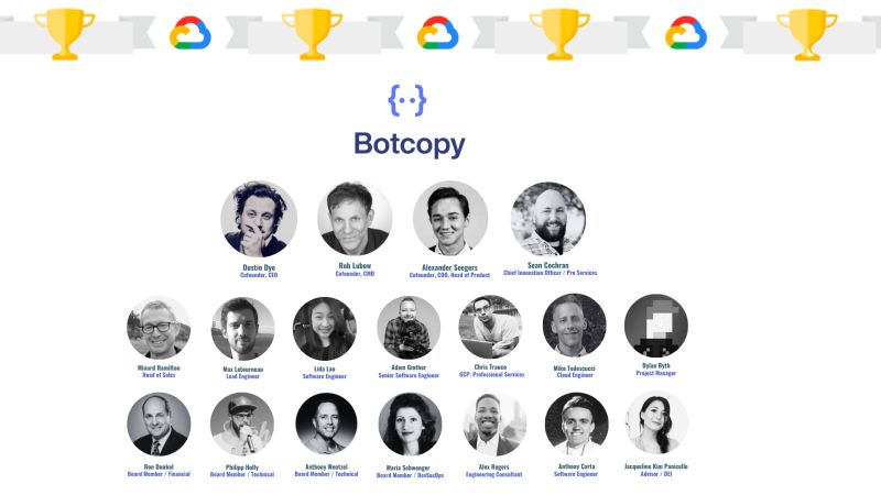 Botcopy on LinkedIn: Full steam ahead at the Botcopy factory. See you ... Botcopy on LinkedIn: Full steam ahead at the Botcopy factory. See you ...