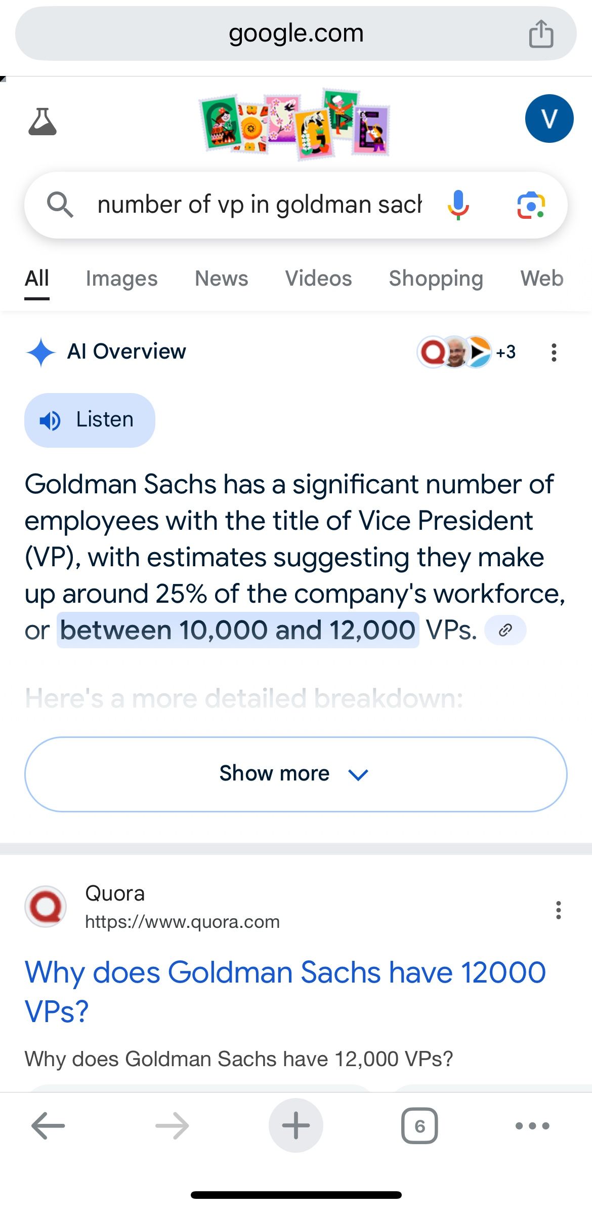 #corporatehumour | Vishant Mehta, CA #corporatehumour | Vishant Mehta, CA