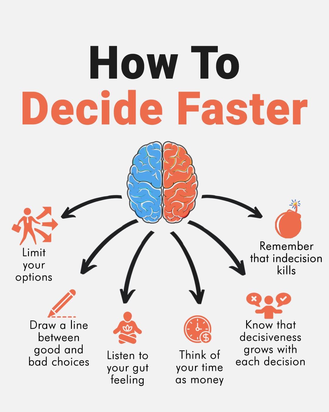 Nikhil Lohia on LinkedIn: #socialmediamarketing #digitalmarketing # ... Nikhil Lohia on LinkedIn: #socialmediamarketing #digitalmarketing # ...