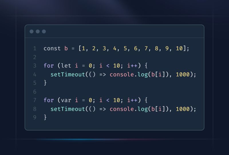 Farid Lotfi on LinkedIn: #js #javascript #interview | 29 comments Farid Lotfi on LinkedIn: #js #javascript #interview | 29 comments