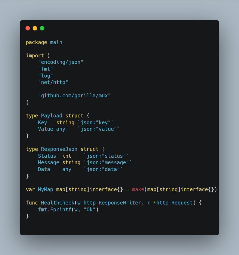 Ritwik Math on LinkedIn: #golang #backend #godev #serverless #aws #eks ... Ritwik Math on LinkedIn: #golang #backend #godev #serverless #aws #eks ...