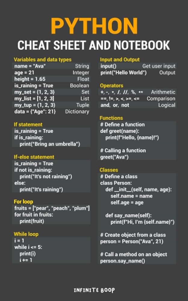 Anil Gupta on LinkedIn: #pythonprogramming #pythonlearning # ... Anil Gupta on LinkedIn: #pythonprogramming #pythonlearning # ...