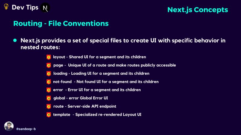 Sandeep Balachandran on LinkedIn: #sandtips #react #nextjs #js Sandeep Balachandran on LinkedIn: #sandtips #react #nextjs #js