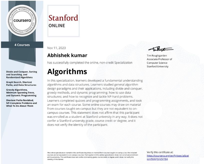 Abhishek Kumar on LinkedIn: #algorithms #datastructures #coding # ... Abhishek Kumar on LinkedIn: #algorithms #datastructures #coding # ...