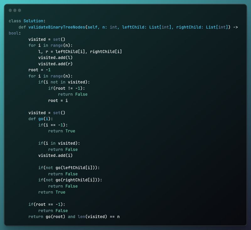 Day63 of #100daysofcodechallenge: Validate binary tree Nodes ... Day63 of #100daysofcodechallenge: Validate binary tree Nodes ...