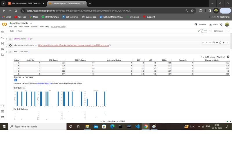 Sahil Patil on LinkedIn: #datascience #googlecolab #github # ... Sahil Patil on LinkedIn: #datascience #googlecolab #github # ...