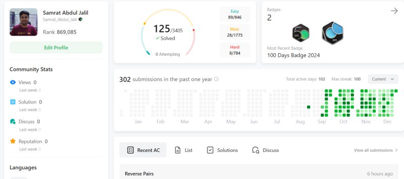 Samrat Abdul Jalil on LinkedIn: #100daysinarow #leetcode # ... Samrat Abdul Jalil on LinkedIn: #100daysinarow #leetcode # ...