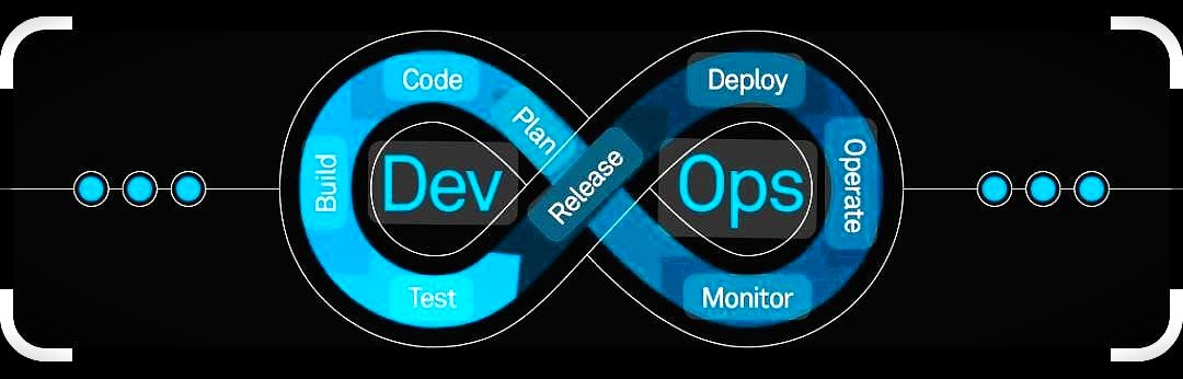 Debian Systems Inc on LinkedIn: #devops #devopsarchitect #devopsculture ... Debian Systems Inc on LinkedIn: #devops #devopsarchitect #devopsculture ...