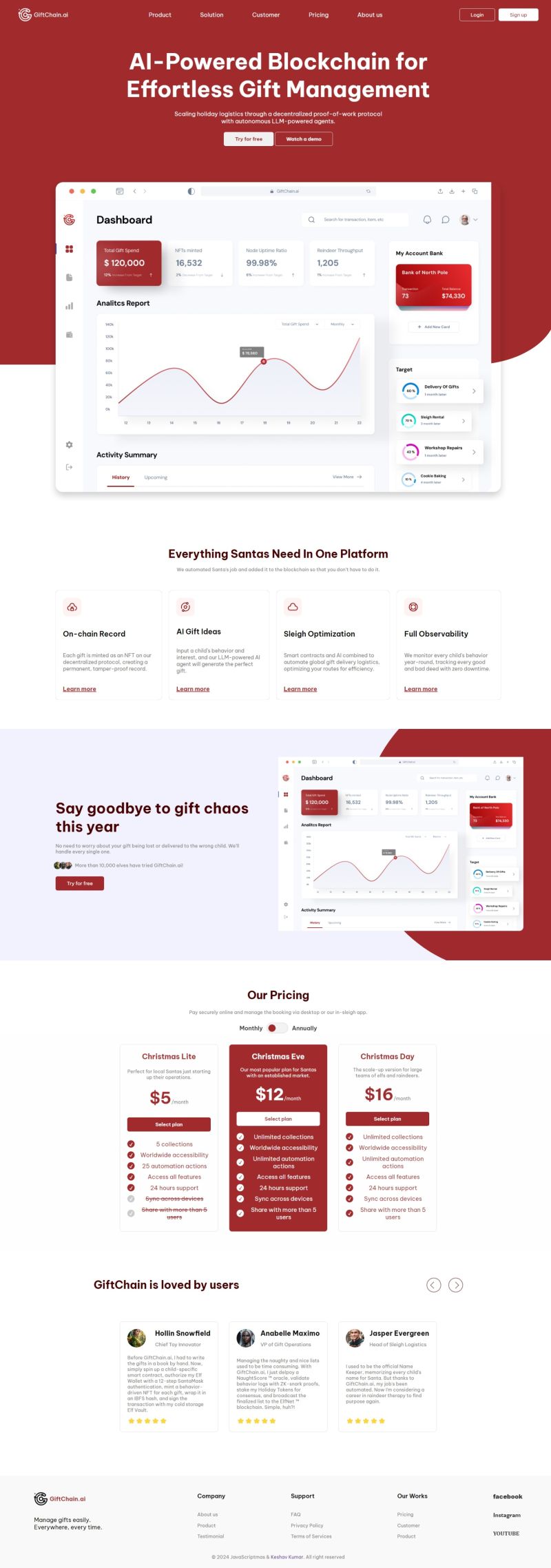 Keshav Kumar on LinkedIn: #javascriptmas #css #tailwind #javascriptmas ... Keshav Kumar on LinkedIn: #javascriptmas #css #tailwind #javascriptmas ...