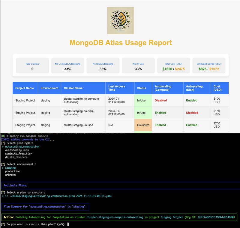 Rodrigo Estrada on LinkedIn: 🌟 MonGone (https://lnkd.in/gQwAd5qA ... Rodrigo Estrada on LinkedIn: 🌟 MonGone (https://lnkd.in/gQwAd5qA ...