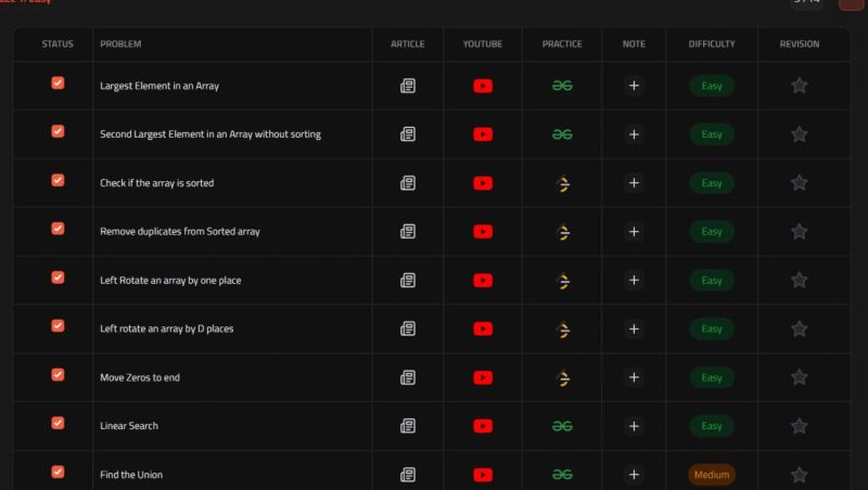 SIVA GURU K on LinkedIn: #100daysofcode #dsa #arraymanipulation # ... SIVA GURU K on LinkedIn: #100daysofcode #dsa #arraymanipulation # ...