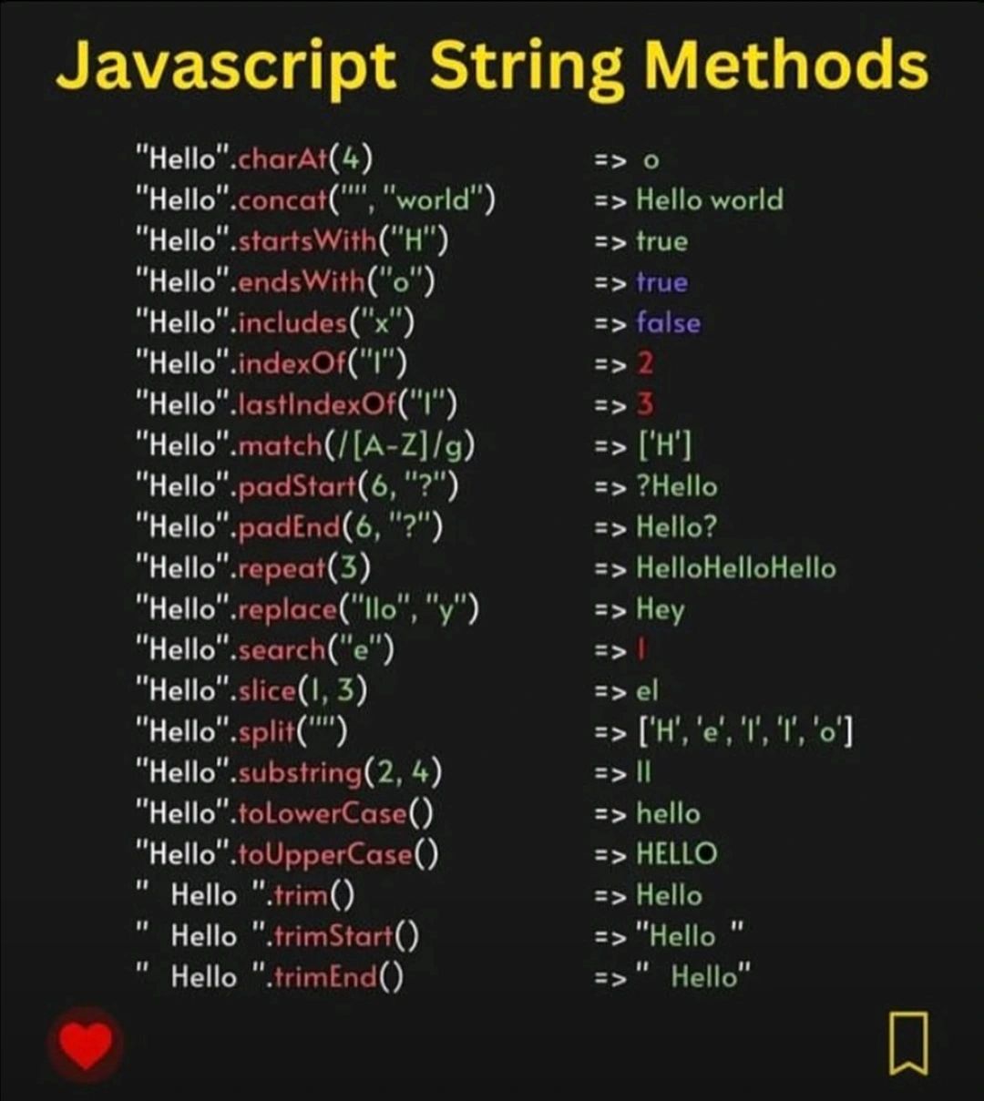 #engineering #javascript_string_methods #javascript_example… | Sihab Uddin #engineering #javascript_string_methods #javascript_example… | Sihab Uddin