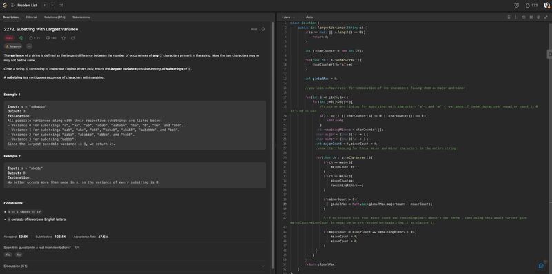Yeshwanth Chintaginjala on LinkedIn: #leetcode #problemsolving #dsa # ... Yeshwanth Chintaginjala on LinkedIn: #leetcode #problemsolving #dsa # ...