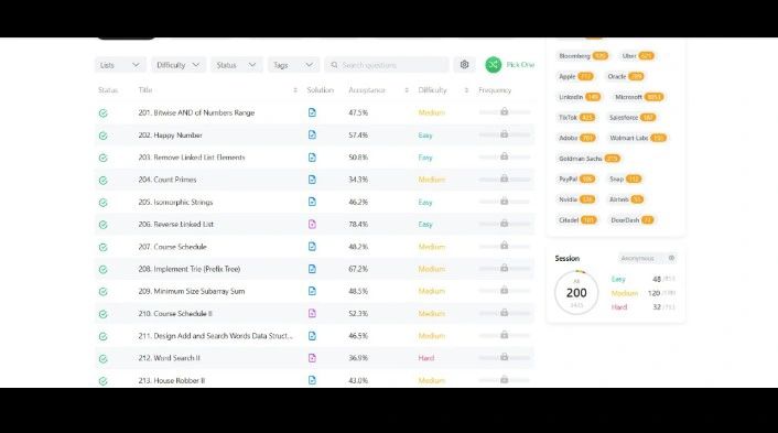 SANJAI S on LinkedIn: #leetcode #codingjourney #problemsolving #dsa # ... SANJAI S on LinkedIn: #leetcode #codingjourney #problemsolving #dsa # ...