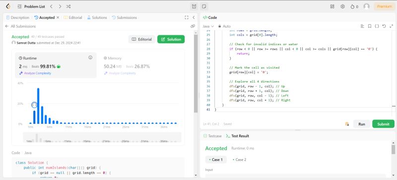 Samrat Dutta on LinkedIn: #100daysleetcodechallenge #codingjourney # ... Samrat Dutta on LinkedIn: #100daysleetcodechallenge #codingjourney # ...