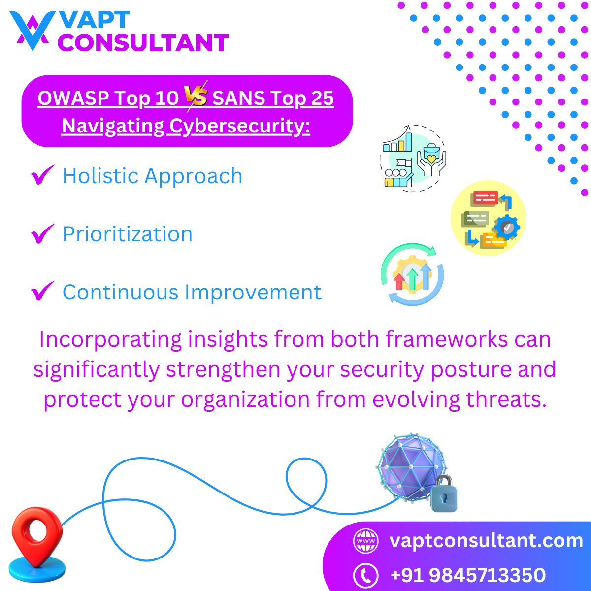 VAPT CONSULTANTS PRIVATE LIMITED on LinkedIn: VAPT CONSULTANTS PRIVATE ... VAPT CONSULTANTS PRIVATE LIMITED on LinkedIn: VAPT CONSULTANTS PRIVATE ...