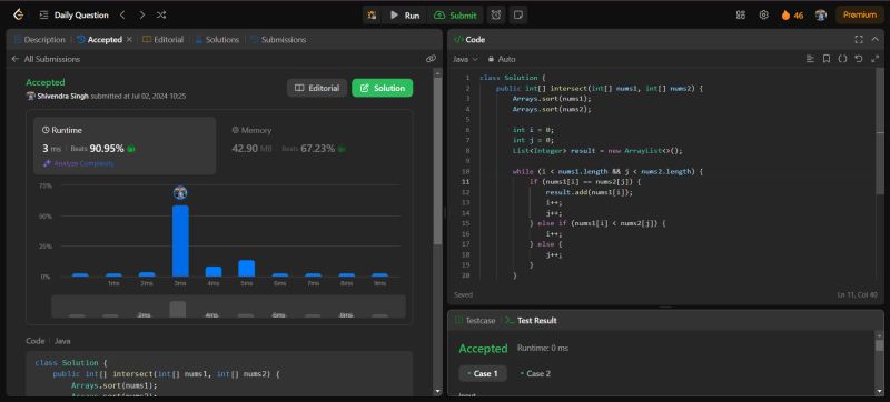 Shivendra singh on LinkedIn: #leetcode #codingchallenge #java # ... Shivendra singh on LinkedIn: #leetcode #codingchallenge #java # ...