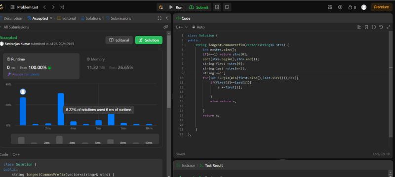 Ravi Ranjan on LinkedIn: #leetcode #c #dsa #coding #programming # ... Ravi Ranjan on LinkedIn: #leetcode #c #dsa #coding #programming # ...