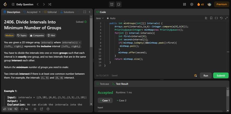 Abhinav chaudhary on LinkedIn: #java #leetcode #dsa #coding # ... Abhinav chaudhary on LinkedIn: #java #leetcode #dsa #coding # ...
