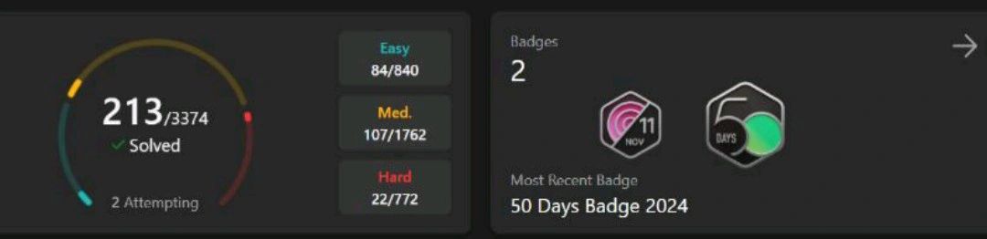 Ravipati Rishitha on LinkedIn: #leetcode #milestone #consistency # ... Ravipati Rishitha on LinkedIn: #leetcode #milestone #consistency # ...