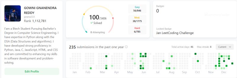 GOWNI GNANENDRA REDDY on LinkedIn: #leetcode #coding #leetcode #dsa # ... GOWNI GNANENDRA REDDY on LinkedIn: #leetcode #coding #leetcode #dsa # ...