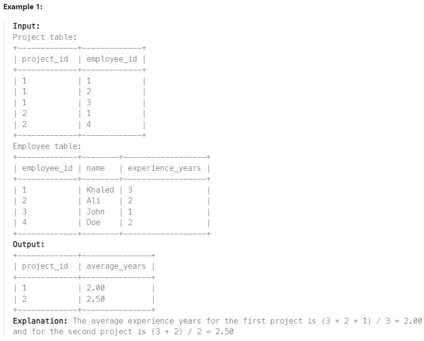LeetCode SQL 50 badge practice set | Aniket Jana posted on the topic ... LeetCode SQL 50 badge practice set | Aniket Jana posted on the topic ...