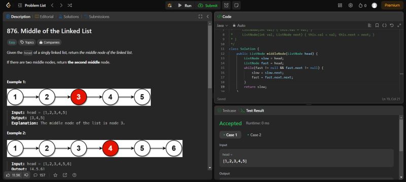 Arpit Gupta on LinkedIn: #leetcode #dsa #linkedlist #problemsolving Arpit Gupta on LinkedIn: #leetcode #dsa #linkedlist #problemsolving