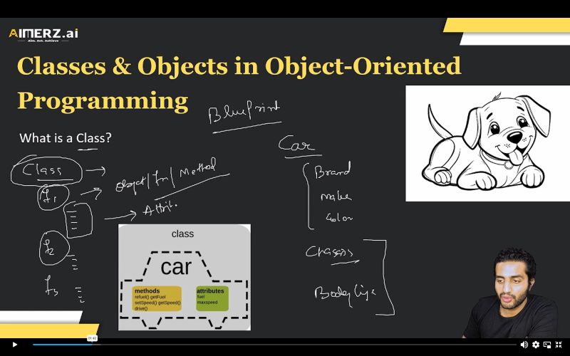 Fathima Muskan on LinkedIn: #python #pythonbasics #introtopython # ... Fathima Muskan on LinkedIn: #python #pythonbasics #introtopython # ...