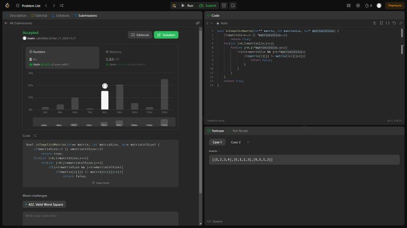 #100daysofcode #cprogramming #algorithm #codingchallenge #techcommunity ... #100daysofcode #cprogramming #algorithm #codingchallenge #techcommunity ...